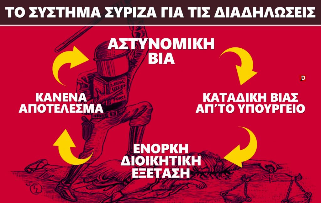 JoDi: Το σύστημα ΣΥΡΙΖΑ για τις διαδηλώσεις - Κατιούσα