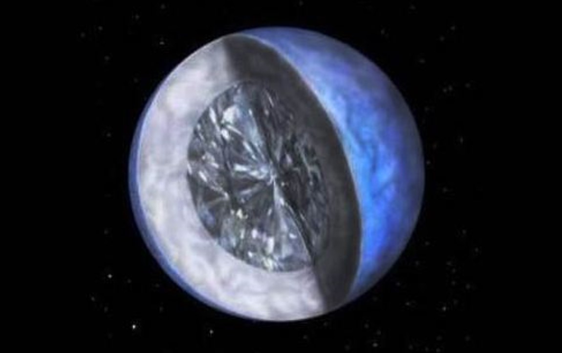 Ένα άστρο "διαμάντι" (Diamond star)... - Κατιούσα