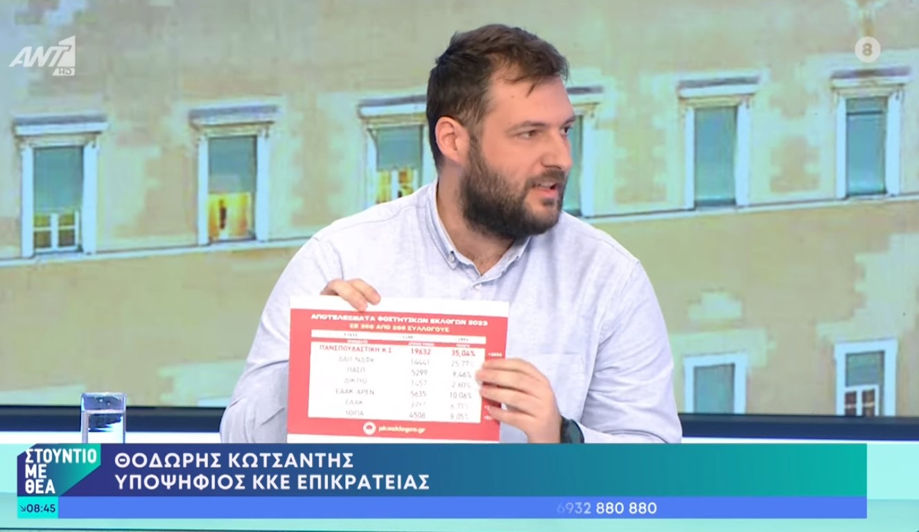 Θοδωρής Κωτσαντής: «Σας τα χαρίζουμε κυρία Κεραμέως…» - Ο Γραμματέας ...