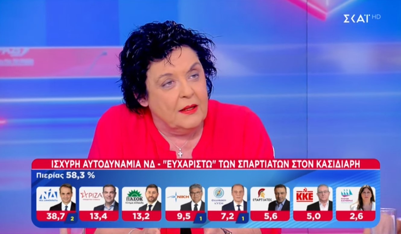Λιάνα Κανέλλη: «Συντηρητικοποιείται η κοινωνία και στρίβει άκρα δεξιά ...
