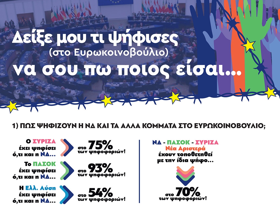 Αποκαλυπτικά στοιχεία: Δες τι ψηφίζουν η ΝΔ και τα άλλα κόμματα στο ...