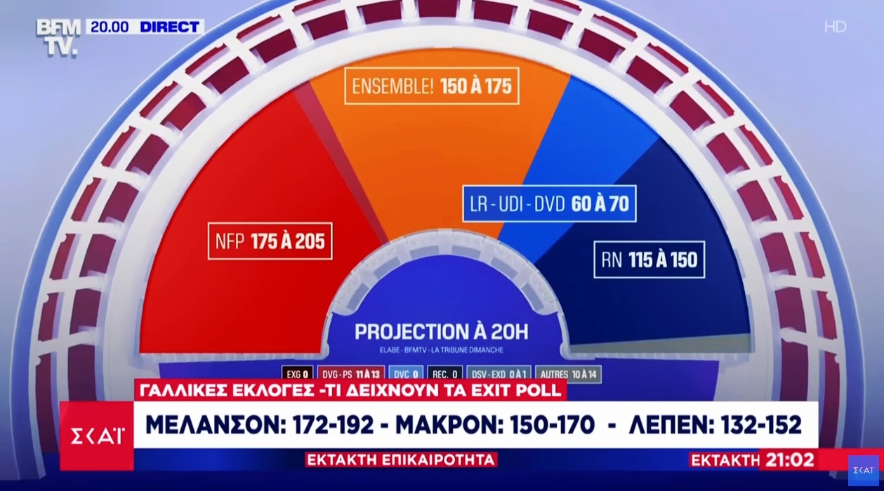 «Η Ιστορία επαναλαμβάνεται: Την πρώτη σαν τραγωδία και τη δεύτερη σαν ...